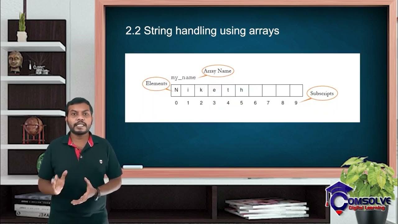 Plus Two Computer Application | Chapter 2| Arrays | Part 5 - YouTube