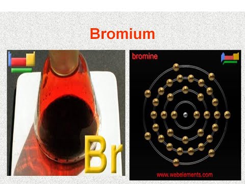 BROMIUM - ΑΝΤΙΜΕΤΩΠΙΣΗ ΟΞΕΩΝ ΚΑΤΑΣΤΑΣΕΩΝ ΜΕ ΟΜΟΙΟΠΑΘΗΤΙΚΗ - YouTube