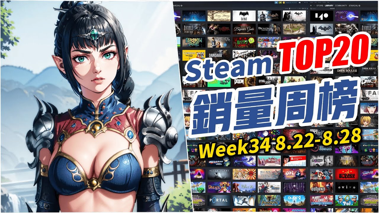 【Steam銷量周榜TOP20】一周新王，2023年第34周（8月22-8月29日） - YouTube