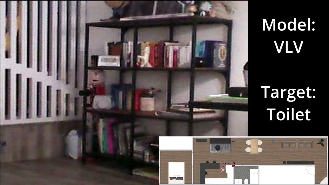 Evaluation of Visual Semantic Navigation Models in Real Robots - YouTube