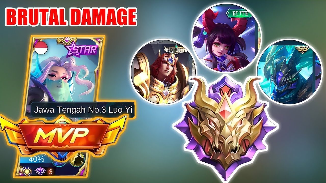 Luo yi Crazy Damage Build One Hit || Luo yi Best Build || Top 1 Global ...