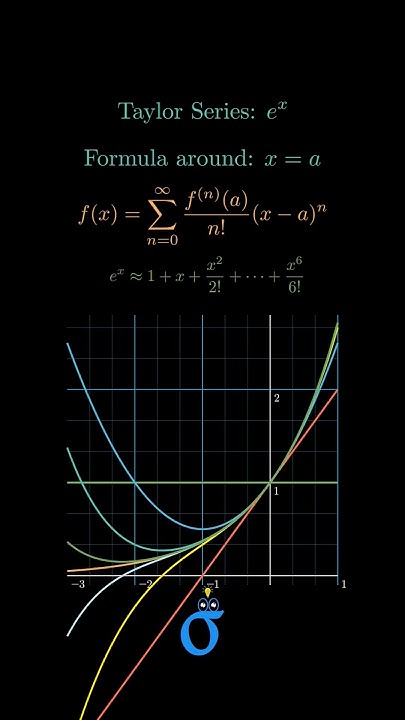 What is e? Taylor series #math - YouTube