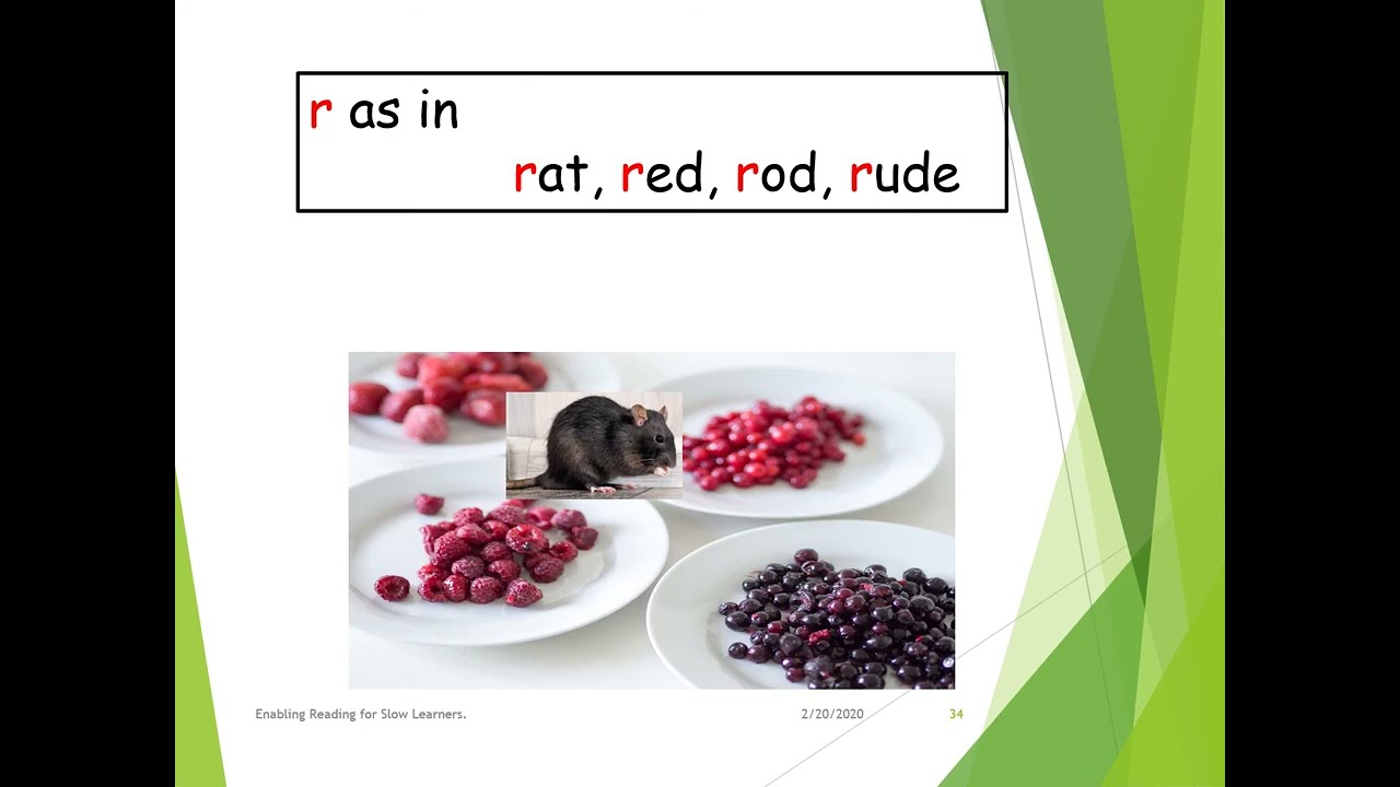 Mastering the Alphabet 2 Animated for 1st Grade - YouTube