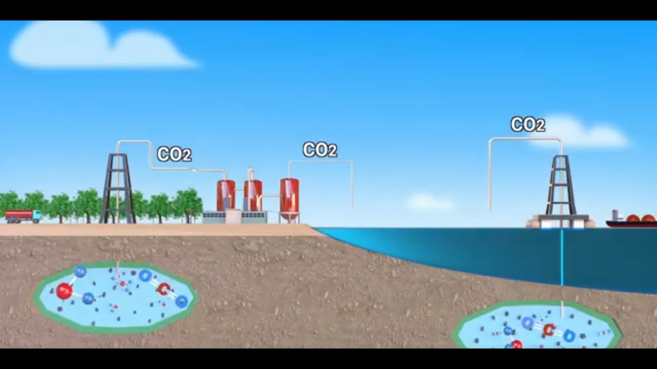 The Ocean’s Role in Climate Regulation - YouTube