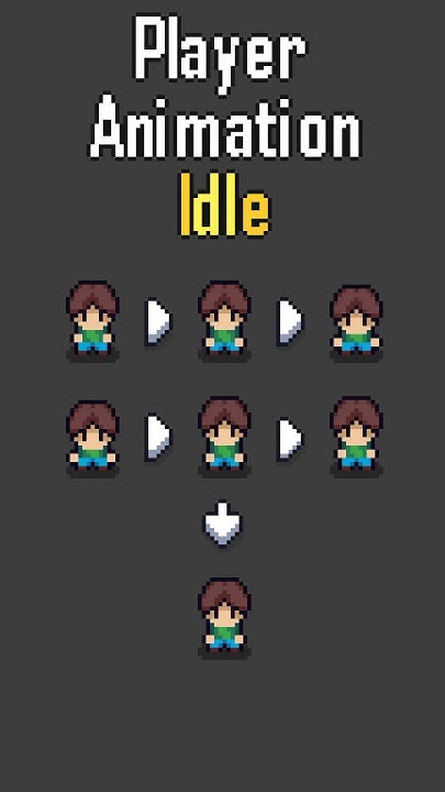 Easy Idle Player Animation #pixelart #gamedev - YouTube
