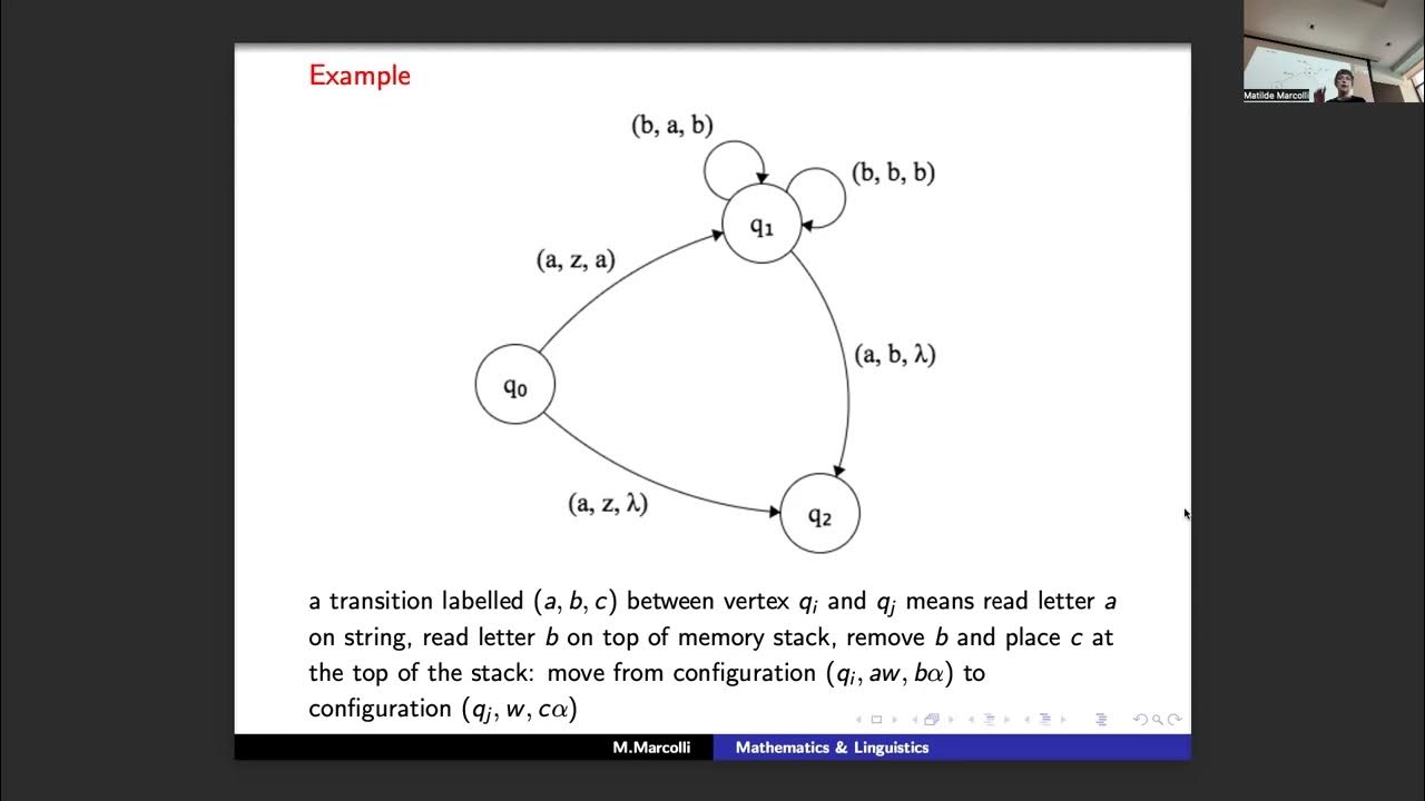 Lecture N.3: Mathematical Models of Generative Linguistics - Generative Linguistics (Part 2 ...