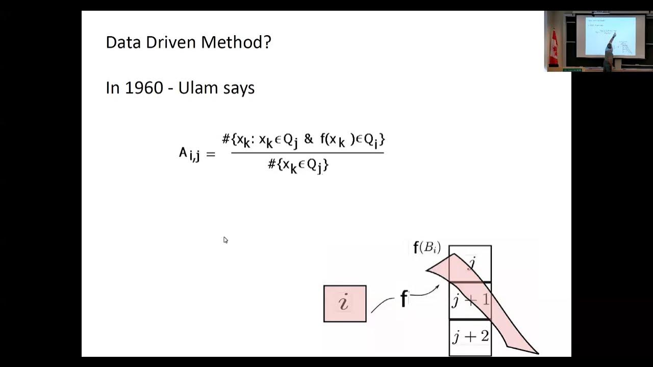 Learning Transfer Operators by Kernel Density Estimation - YouTube
