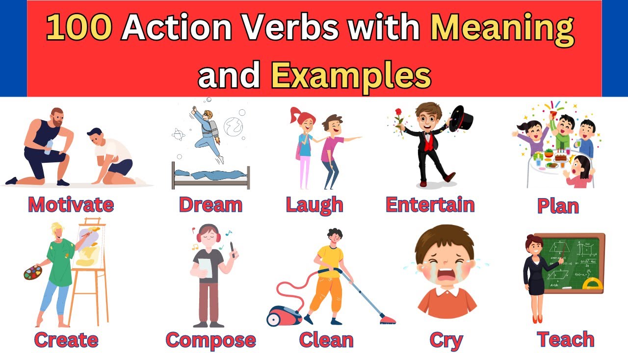 100 Action Verbs With Examples and Meanings | Action Verbs Vocabulary ...