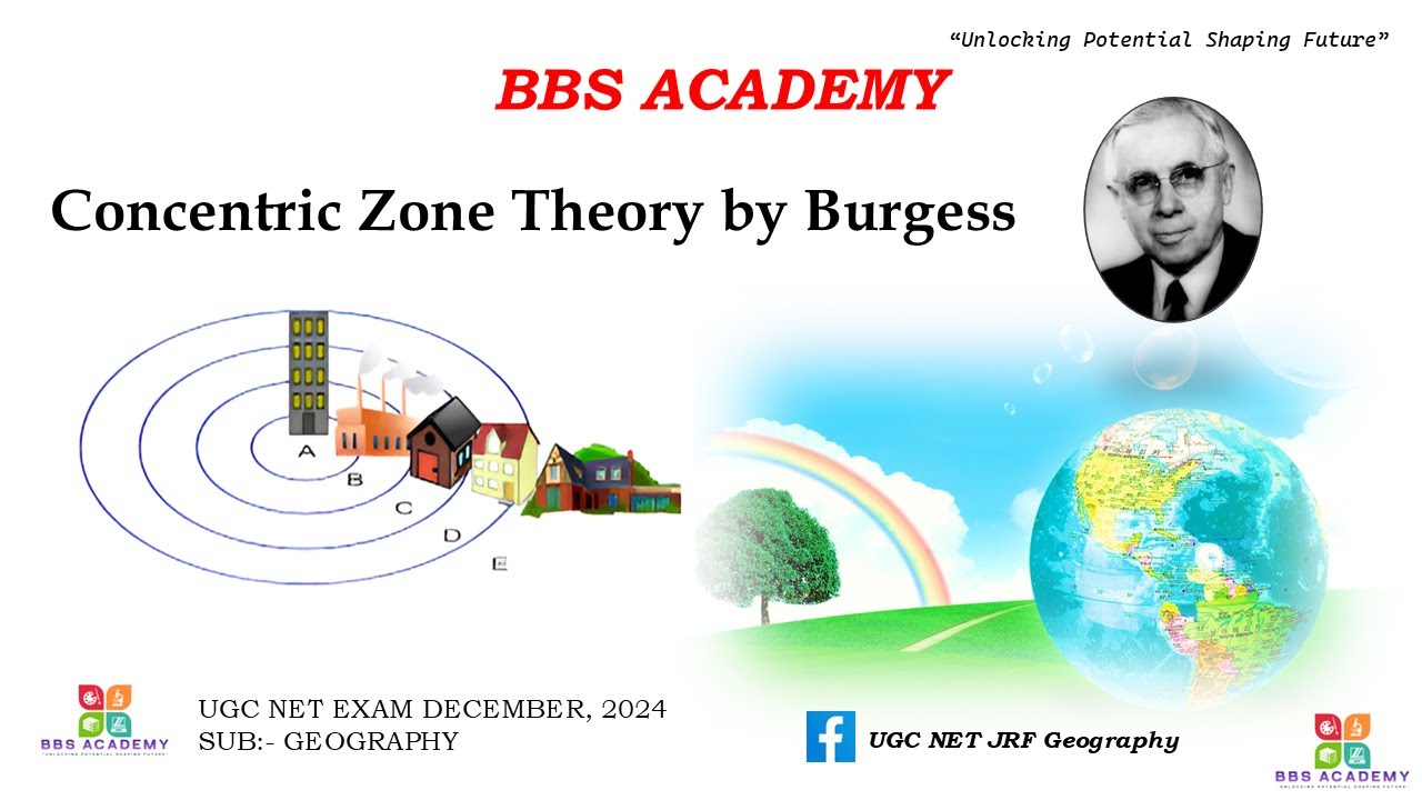 Concentric Zone Model of Urban Land Use by EW Burgess | UGC NET ...