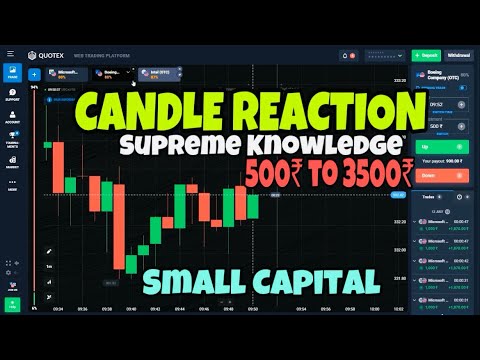 GROWING SMALL CAPITAL BY REAL CANDLE REACTION KNOWLEDGE 🔥| GENIUS ...