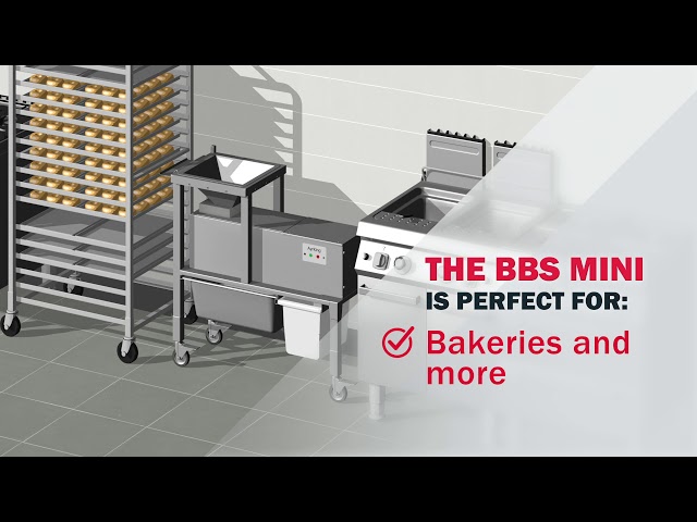BBS Mini | Breading Station | AyrKing