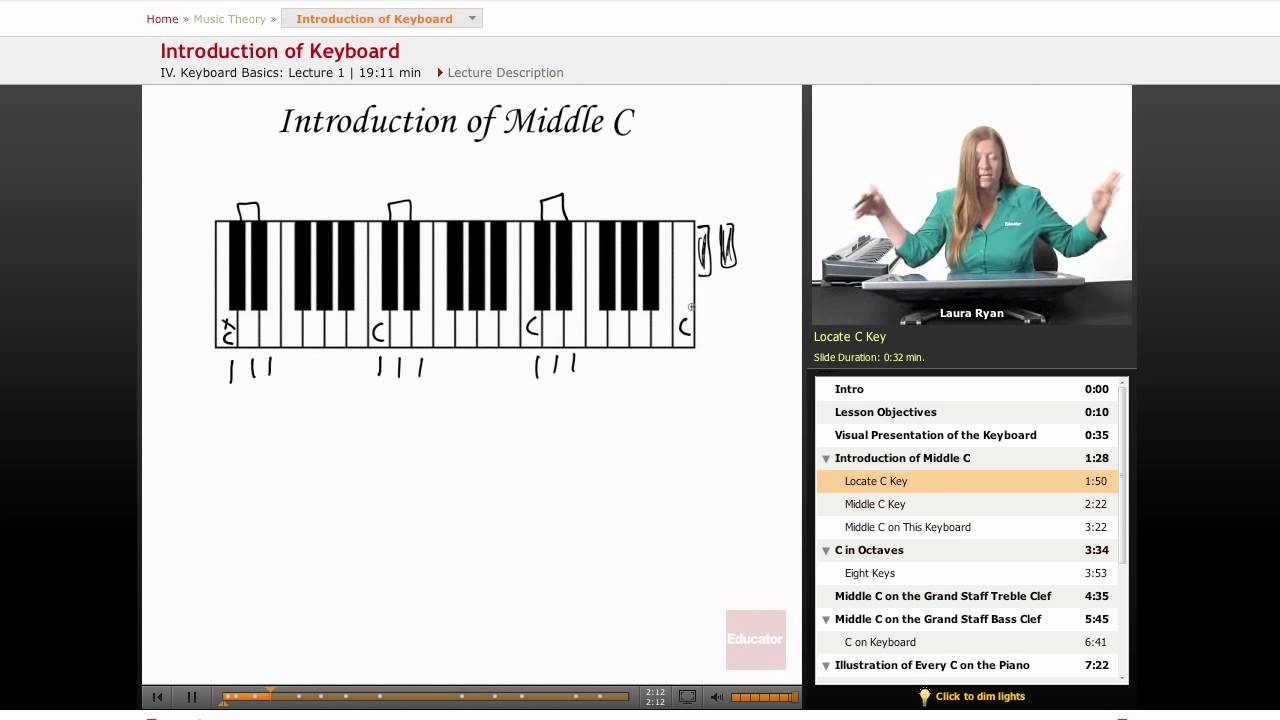 Music Theory: Introduction to Keyboard - YouTube