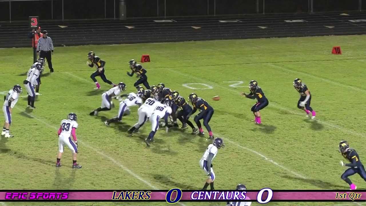Football Multi-Camera Demo - YouTube