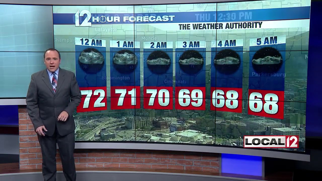 WKRC Local 12 News - 5:30 PM Main Weather - The Weather Authority ...