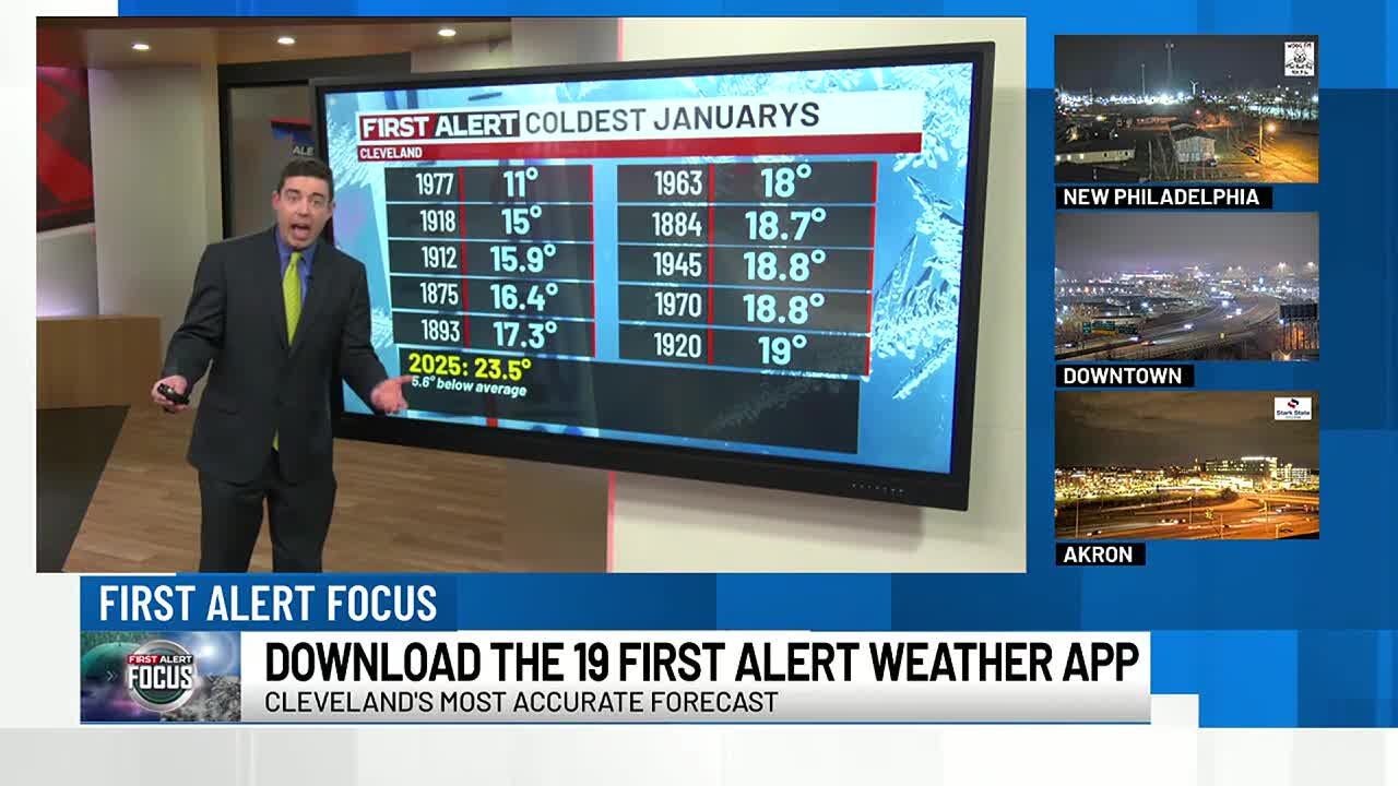 First Alert Focus : A look back at January - YouTube
