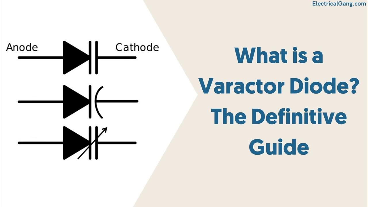 What Is Varactor Diode Varicap Diode And It Working Principles - YouTube