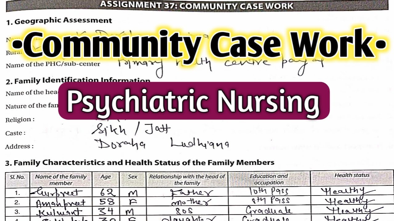 Community Case Work || Psychiatric Nursing - YouTube