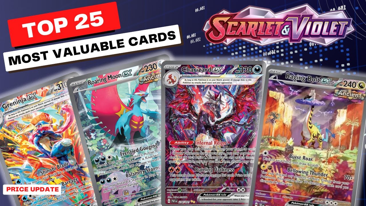 How MUCH Do Pokemon Cards Drop In Value after release? - YouTube