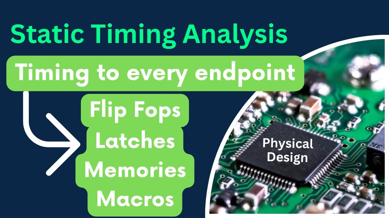 PD Topic #12: Introduction to Static Timing Analysis | Ensuring Setup ...