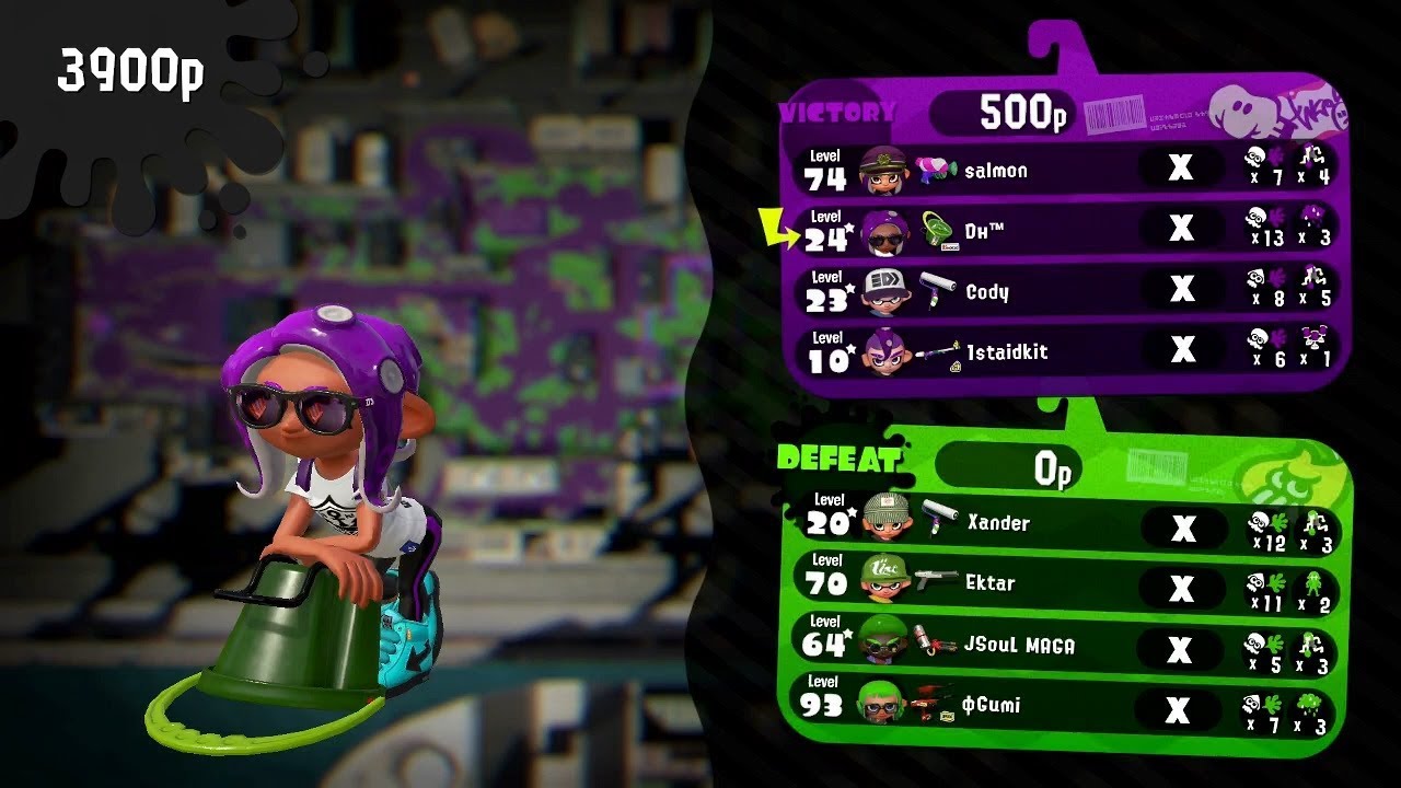 Splatoon 2 - Splat Zones #31 - YouTube