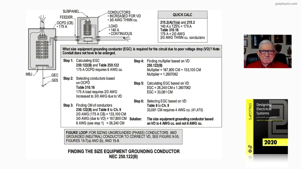 15-9 FINDING THE SIZE EQUIPMENT GROUNDING CONDUCTOR - 250.122(B) - YouTube