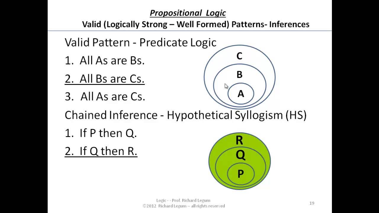03-6-19-20 Propositional Logic - Chained If..then.. Inference (Valid) - YouTube