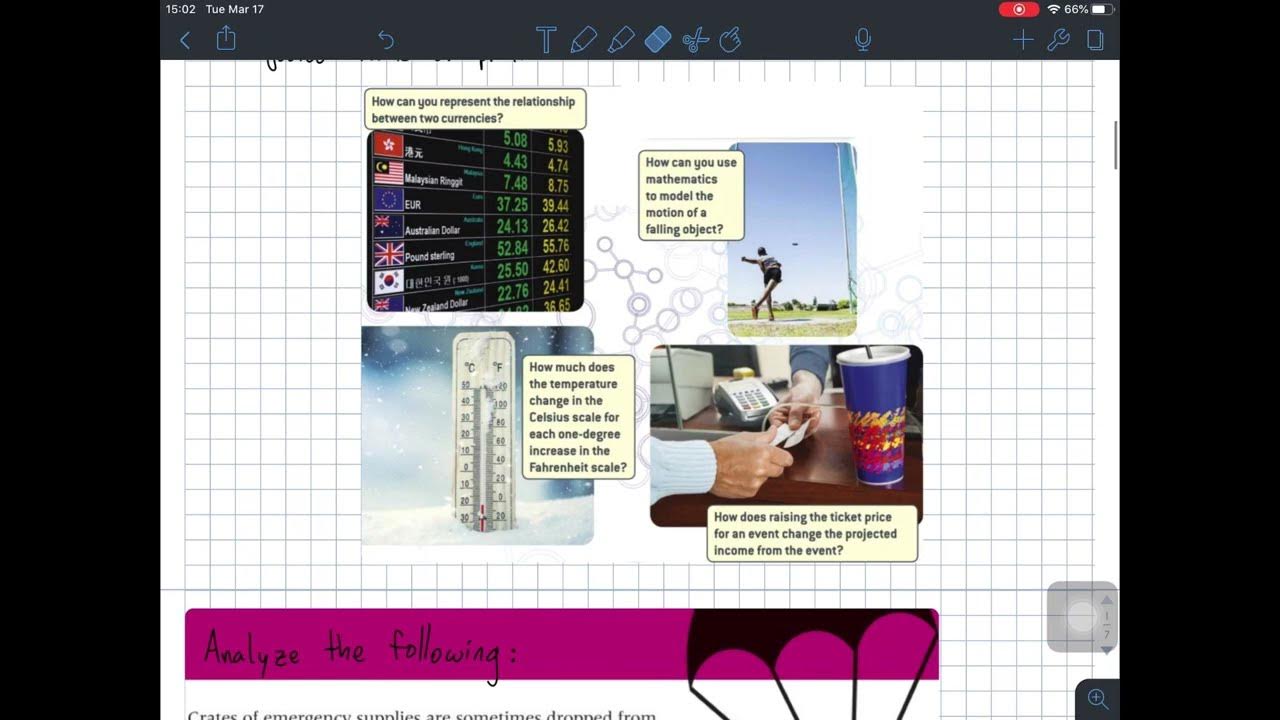 4 Linear functions EXPLAINED - Topic 2 - Functions - [IB Mathematics ...