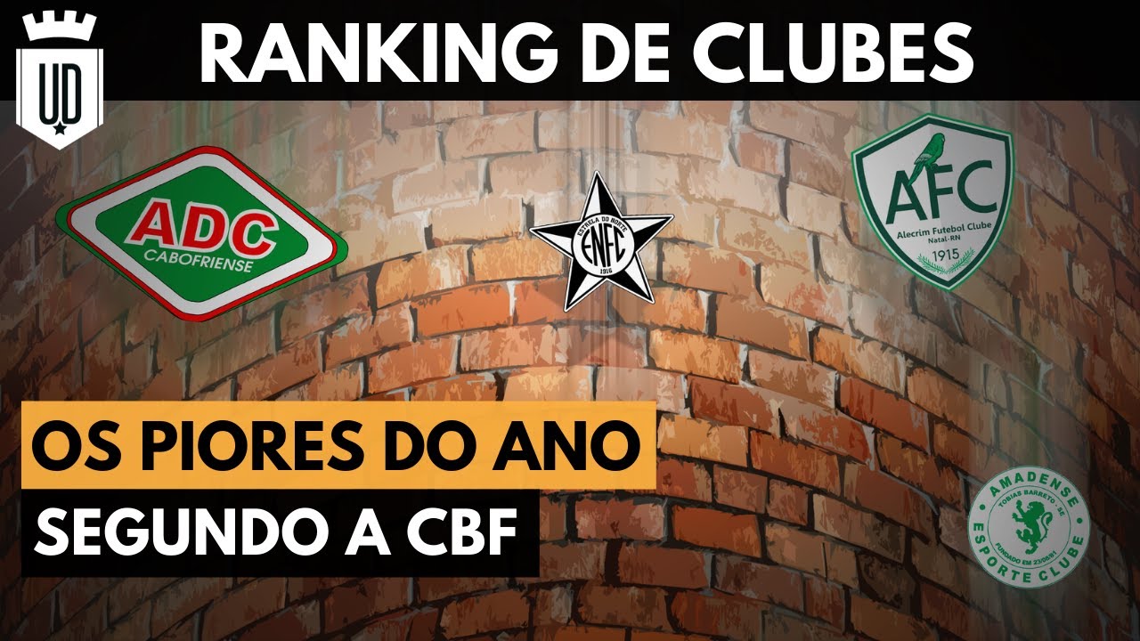 Conheça os piores times do ranking da CBF de 2020 | UD LISTAS - YouTube