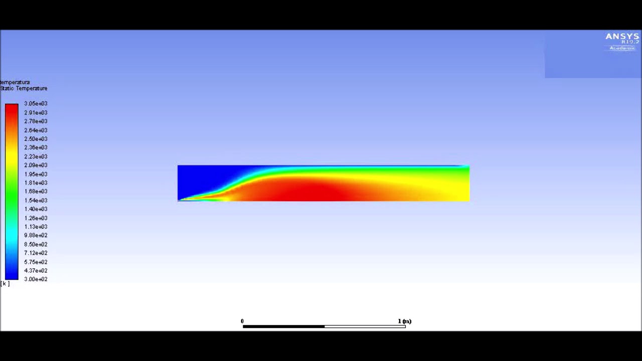 Tutorial Ansys Fluent Combustion. Temperature - YouTube