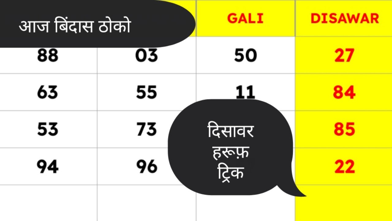 5️⃣7️⃣ पास | Disawer Location Haruf Trick | Disawar Solid Haruf Trick # ...