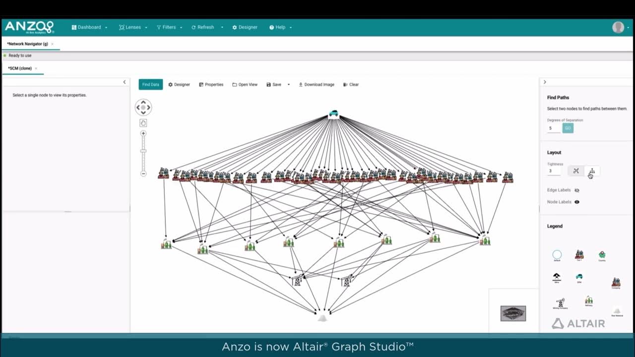 Supply Chain Risk Analysis with Altair Graph Studio’s Network Navigator - YouTube