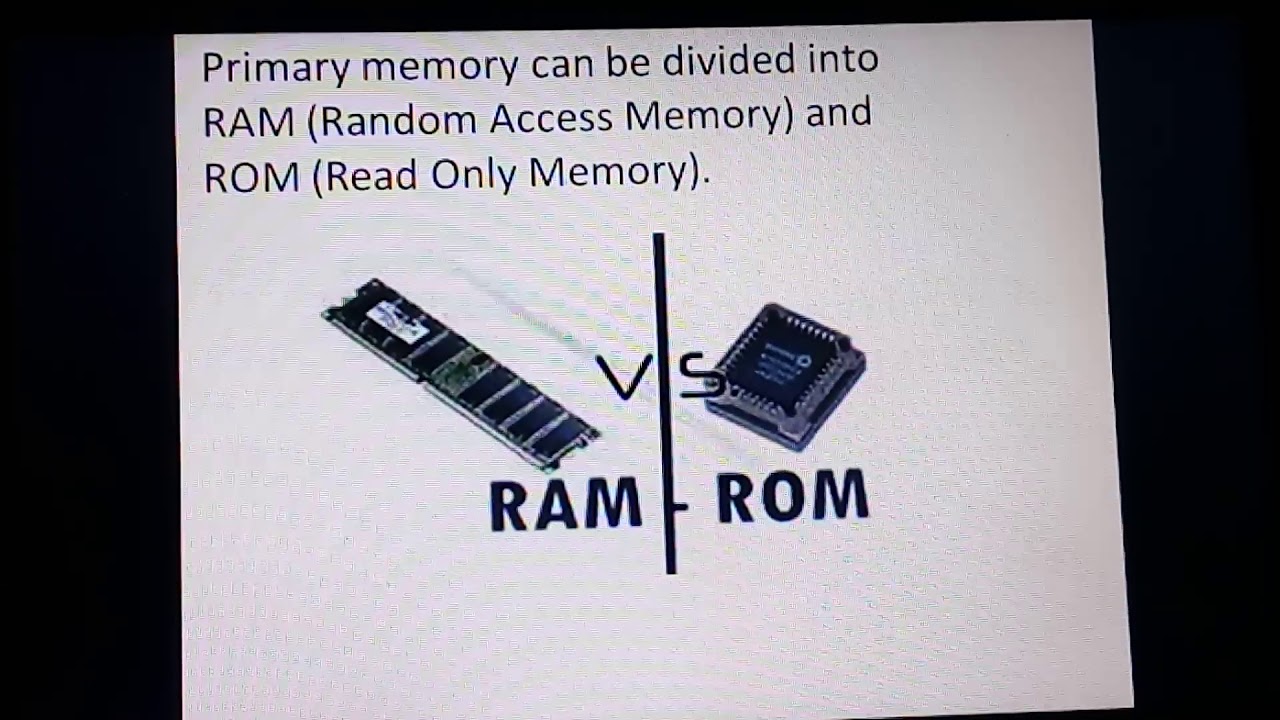 Std VII - computer memory - YouTube
