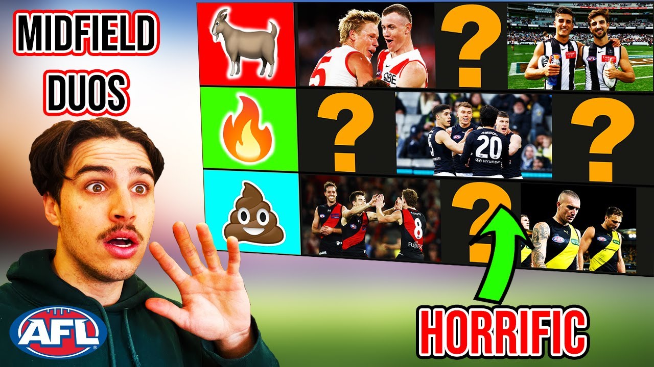 RANKING Current AFL MIDFIELD Groups! - YouTube