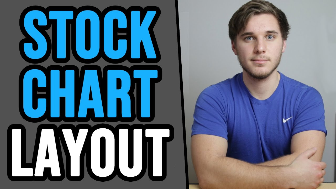 Best Stock Chart Setup | Growth Stock Trading Layout - YouTube