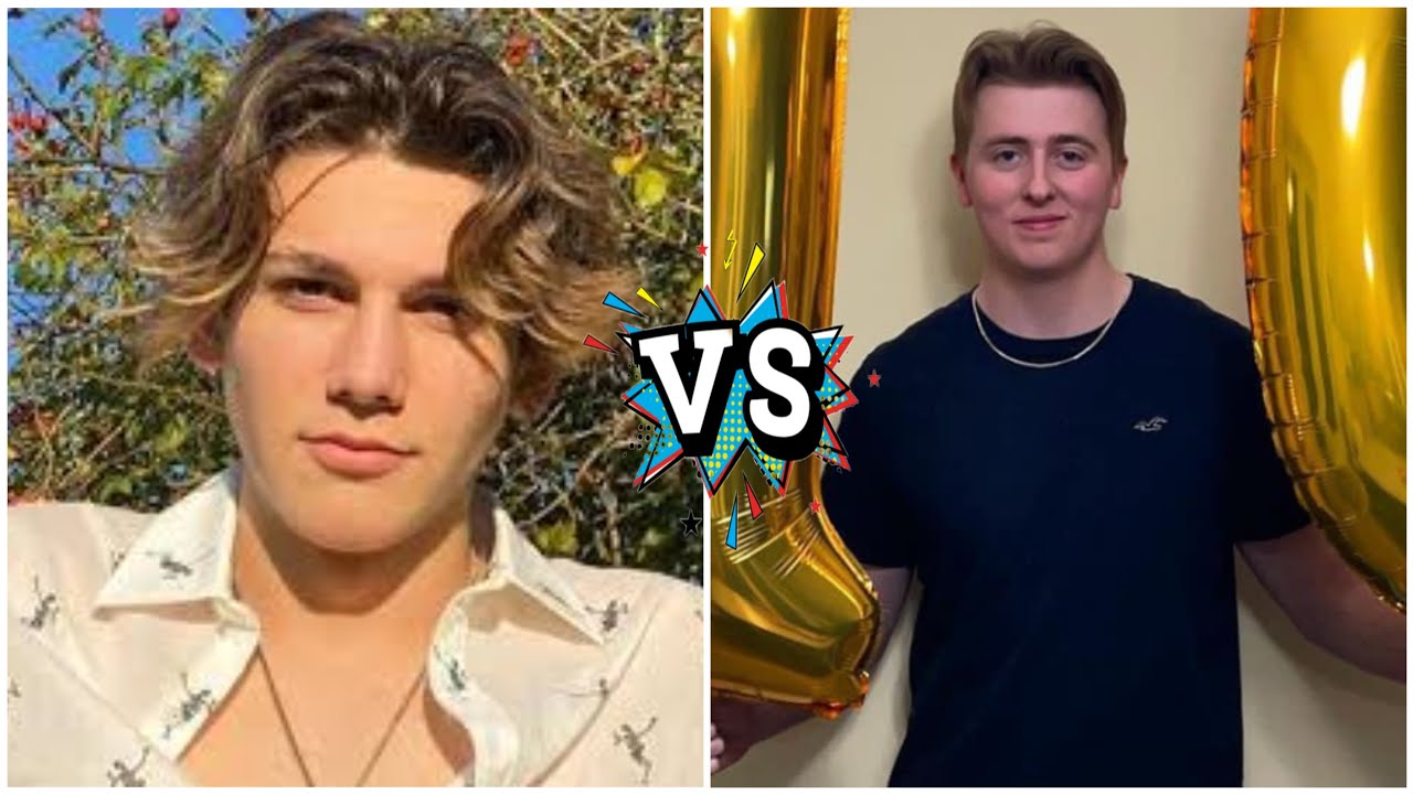 NichlMao Vs Luke Davidson Real Age Lifestyle - YouTube