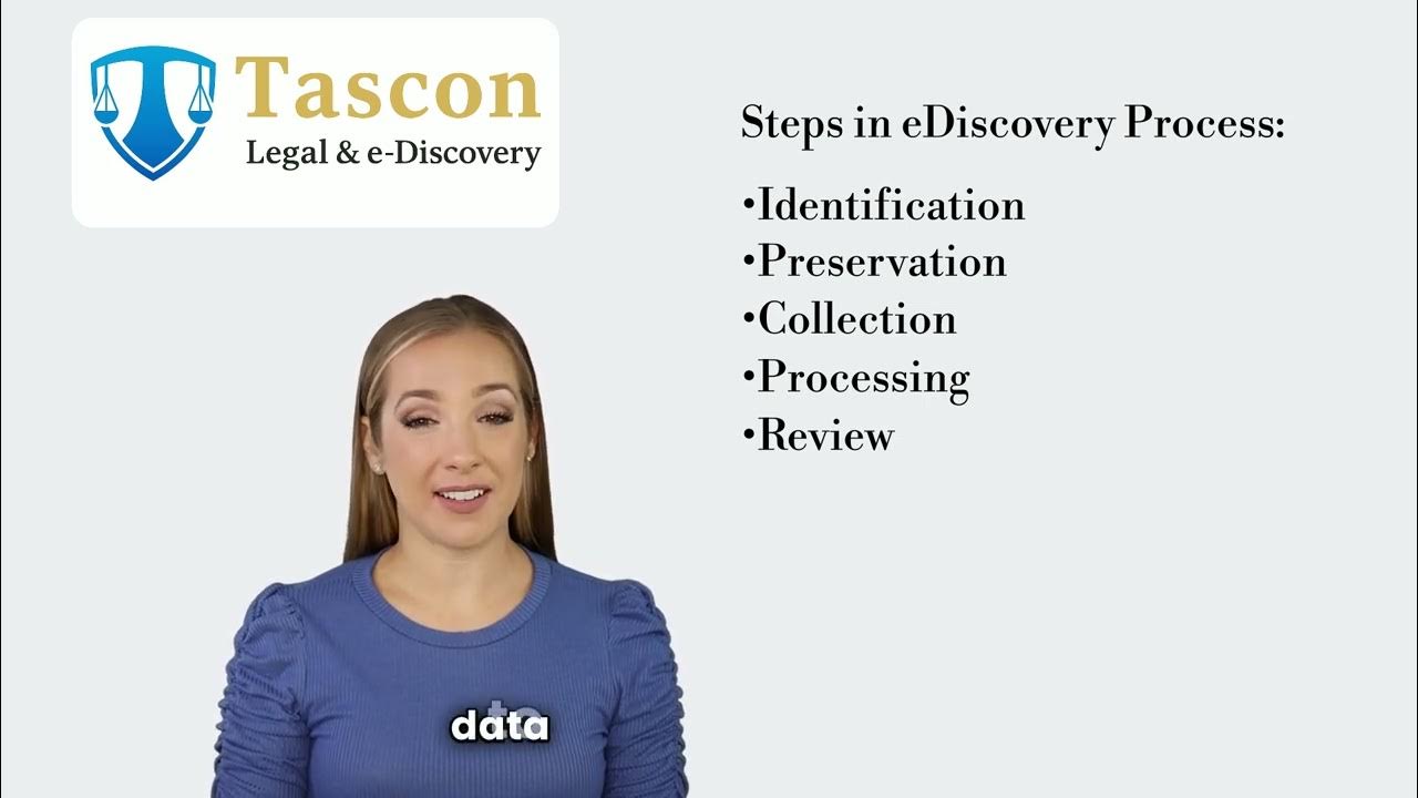What Is eDiscovery? | Simple Explanation with Real-Life Example - YouTube