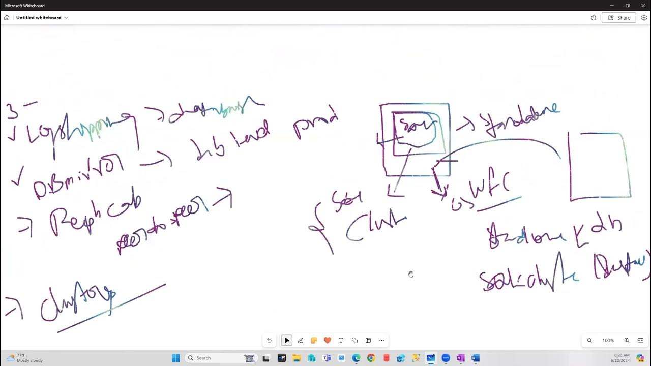 DAY#47: Windows Failover Cluster Introduction Walkthrough - YouTube