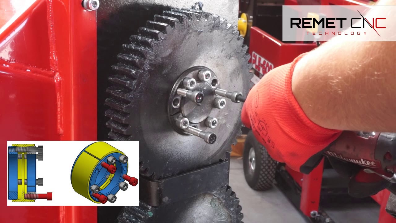 Установка/регулировка ножей в измельчителях/дробилках для дров Remet ...