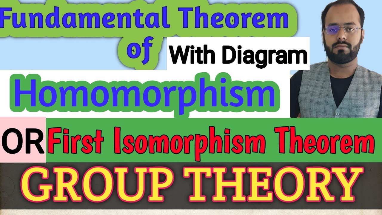 Group Theory | Fundamental Theorem of Homomorphism | First Isomorphism ...