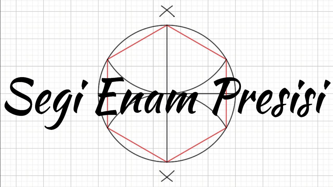 Proyeksi Segi Enam Presisi | Basic of Orthogonal Style - YouTube