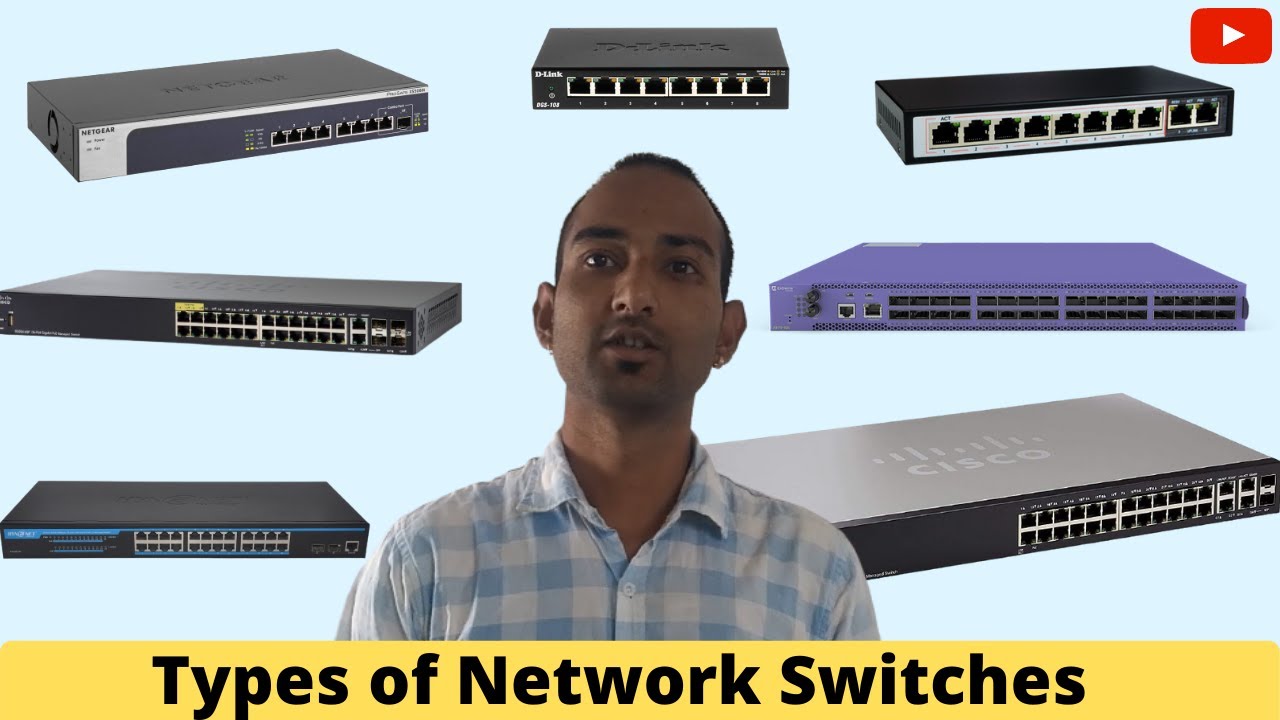 Types of network switch | Managed Switch | Unmanaged Switch | PoE ...
