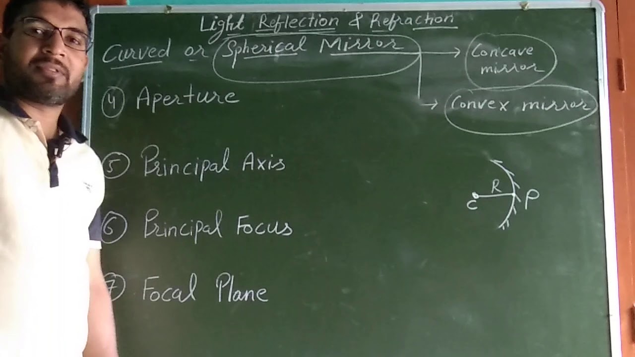 Important Terms Related To Mirror 5 Class 10 YouTube important-terms-related-to-mirror-5-class-10-youtube