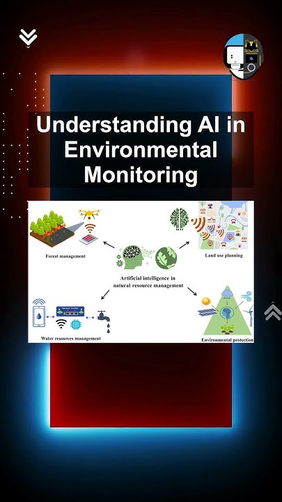 Understanding AI in Environmental Monitoring #ai #artificialintelligence #machinelearning # ...