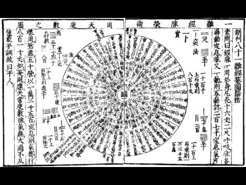 Acupuncture Pulse Diagnosis with Pulse Map 27 - YouTube