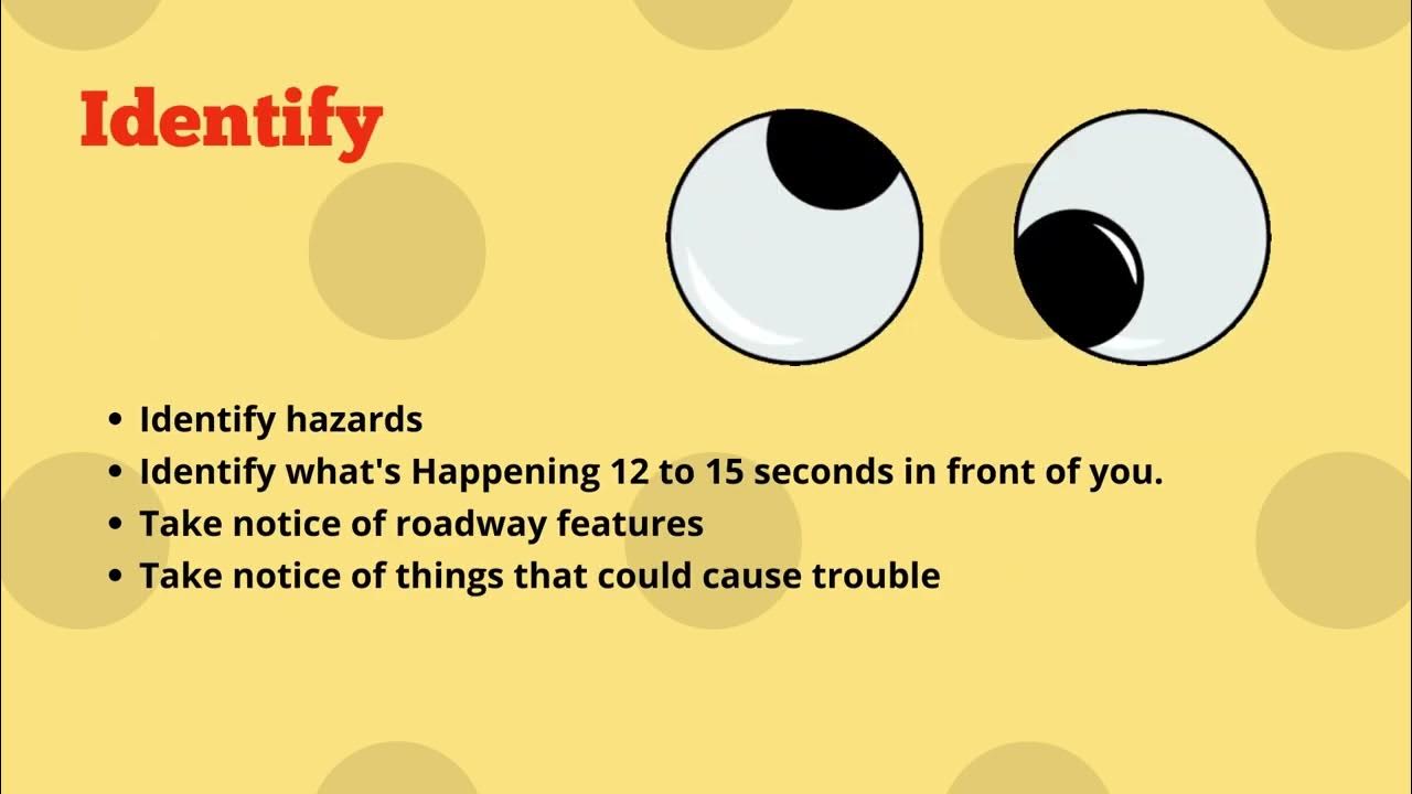 SIPDE--Scan, Identify, Predict, Decide, Execute - YouTube