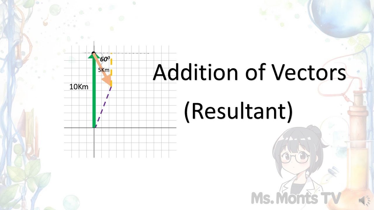 Addition of vectors | physics lab tech test | TLS Exam Review - YouTube
