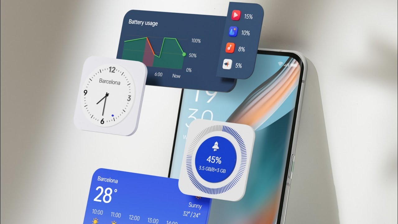 Color OS 14 Device List | Color OS 14 Beta Timeline | Color OS 14 New ...