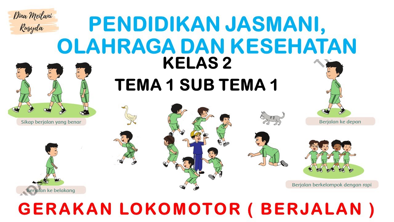 PJOK KELAS 2 TEMA 1 SUBTEMA 1 - GERAKAN LOKOMOTOR (GERAKAN BERJALAN DAN ...