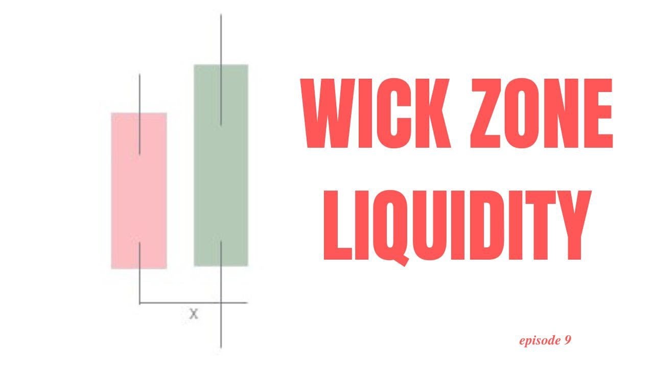 Wick Zones Liquidity | The SCH Course episode 9 - YouTube