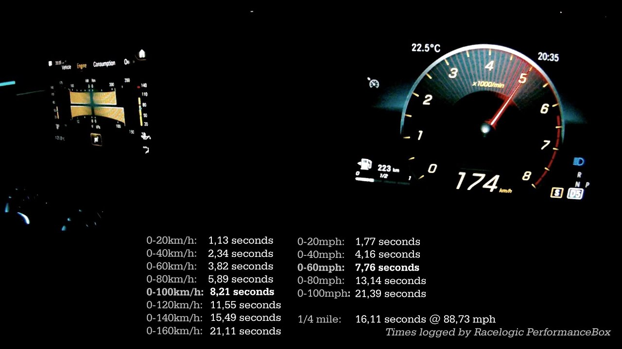 Mercedes-Benz B200 acceleration +Racelogic data - YouTube